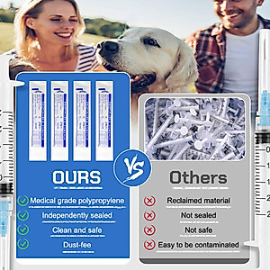 24 Pack Disposable 2.5 ml Syringes with Needle 23G 1”, Sterile Luer Lock Syringe Individually Packaged, Smooth and Accurate Dispensing for Labs, Liquid Measuring, Oil