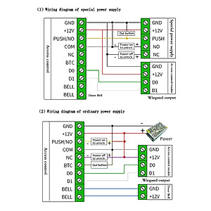 JIAN BOLAND Fingerprint Access Control Keypad, Door Access Control Keypad Wiegand 26 PIN Code RFID Keypad with 5pcs IC Key Fobs Backlight Waterproof IP67