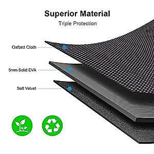 Portable Hard EVA Case, Hootek Protective Hard Shell Travel Carrying Case Bag with Dual Zipper and Metal Carabiner for MP3 Players, USB Cable, Earphones, Memory Cards, U Disk, Lens Filter, Keys, Coins