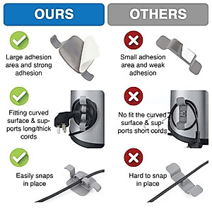 Cord Organizer for Appliance, Kitchen Appliance Cord Organizer Stick On, Appliance Wire Holder Wire, Kitchen Appliance Accessories of Mixers, Coffee Maker, Pressure Cooker, Air Fryer