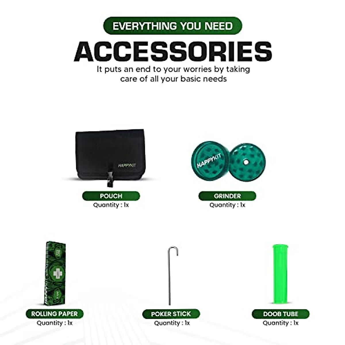 Happy Kit - Travel Pouch Kit with Accessories, Water Resistant Money Bag with Combination Lock, Portable Storage Bag Organizer (Black)