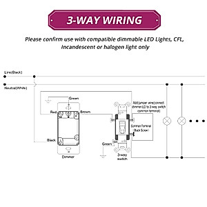 Emitever Dimmer Light Switch,Single-Pole or 3-Way Led Dimmer Switch,Wall Switches for Dimmable LED,CFL,Incandescent,Halogen Light Bulbs,Wall Plate Included,ETL Certified,1 Pack,Matte White