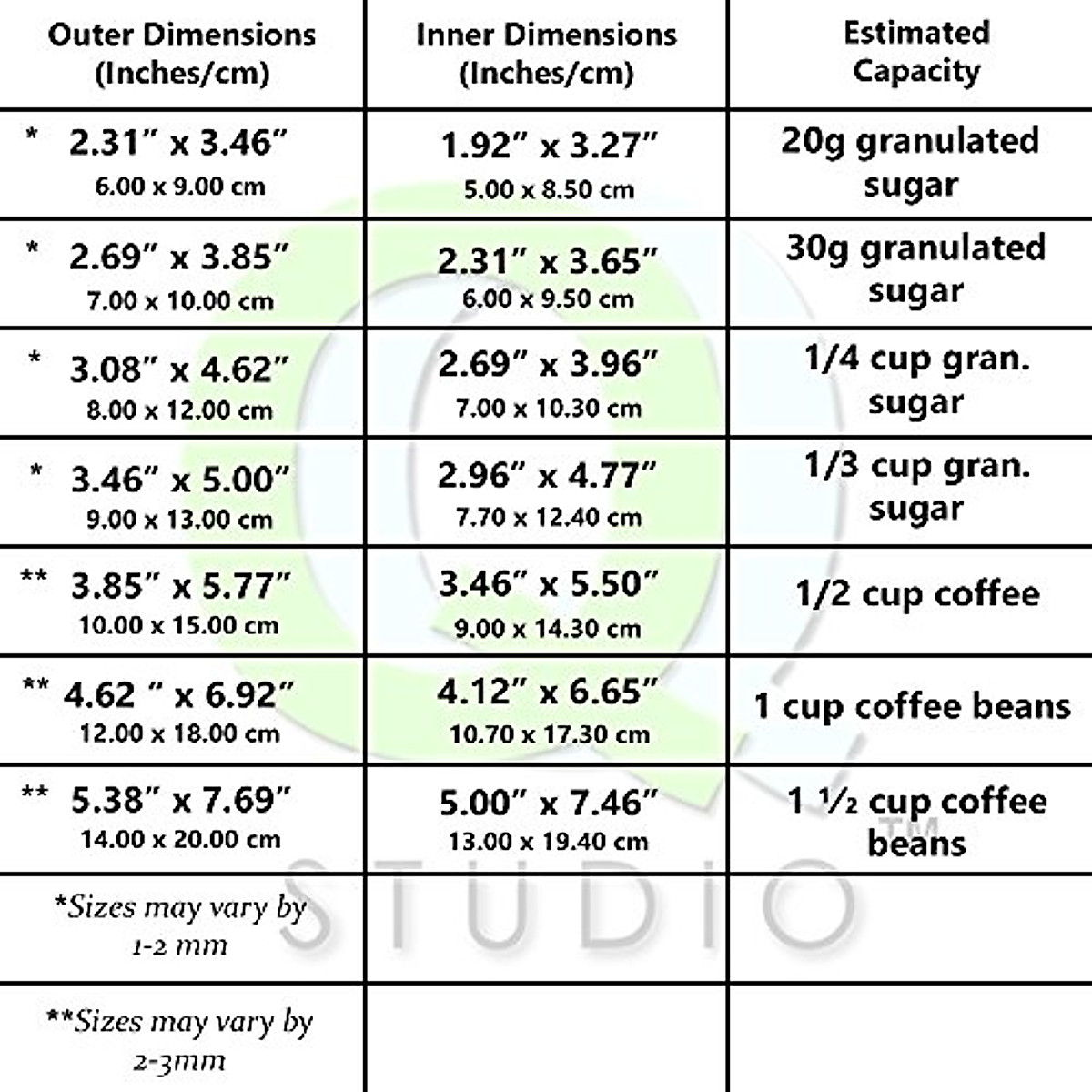 100x Premium Red Mylar Foil Open Top Sampling Pouch (7cm x 10cm)