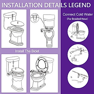 Bidet Attachment for Toilet，Non-Electric Dual Nozzle Hygienic Bidets，Self Cleaning and Adjustable Water Pressure Toilet Bidet for Frontal and Rear Wash（Classic Metal Hose）