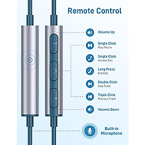 USB C Earbuds for Google Pixel 8 7 Pro 7A 6A 6 iPhone 15,Type C Headphone in Ear Buds Earphones Microphone Wired Headset for Samsung Galaxy Z Flip 5 Fold 4 3 S23 FE Ultra S22 Plus S21 S20 OnePlus 11