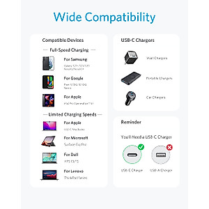 Anker USB C Hub, 332 USB-C Hub (5-in-1, 4K HDMI) with 100W Power Delivery, 4K@30Hz HDMI Display, 5Gbps USB-C and USB-A Data Ports & New Nylon USB C to USB C Cable (6ft 60W, 2-Pack, USB 2.0)