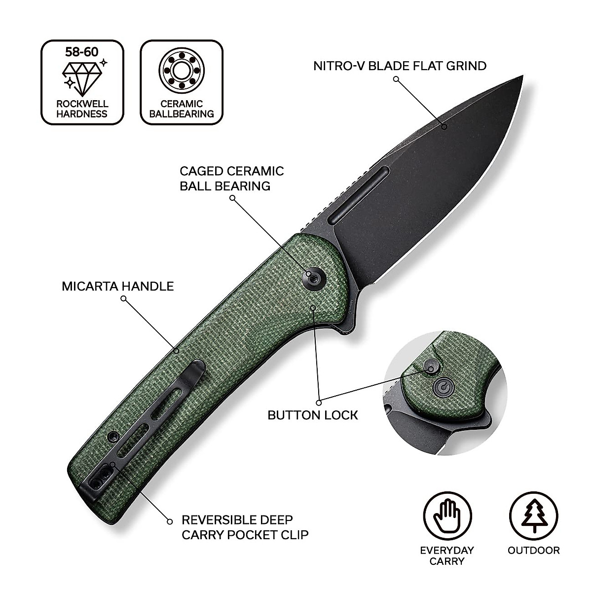 CIVIVI Conspirator Bundled Titanium Pocket Clip, Great EDC Knife Set