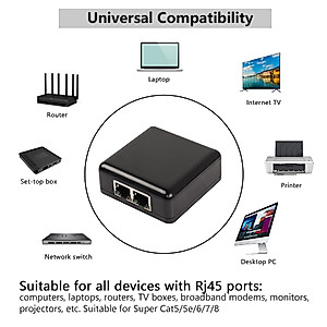 SinLoon RJ45 Network Splitter Adapter Gigabit,1000Mbps Ethernet Cable Splitter 1 to 2, RJ45 Network Extension Connector,Two Devices Share The Internet at The Same Time(Gigabit 1 to 2)