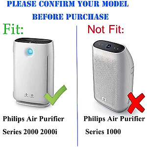 Hedday FY2420/40 FY2422/40 Replacement Filter Compatible with Philips 2000 and 2000i Series Air Purifier ，Replace AC2882 AC2887 AC2889