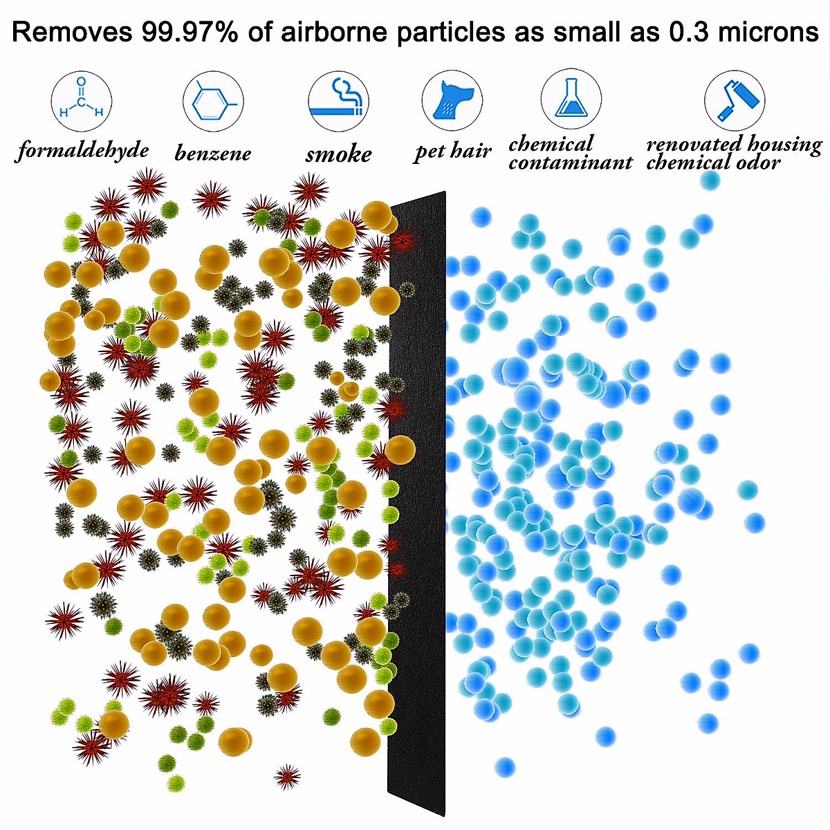 HAPF600 Filter Compatible with Holmes HAPF600D HAP615 HAP625 HAP650 HAP675RC HAP725 HAP750 HAP1625 HAP1650 HAP1725 HAP1750 HAPF600 B 106773 HEPA Replacement Filter- 2 Packs