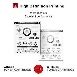 CRG137 137 Toner Compatible Replacement for Canon 137 Black Toner Cartridge CRG137 Compatible with ImageCLASS D570 MF232w MF242dw MF236n MF249dw MF244dw MF247dw MF227dw MF229dw 3D Printer