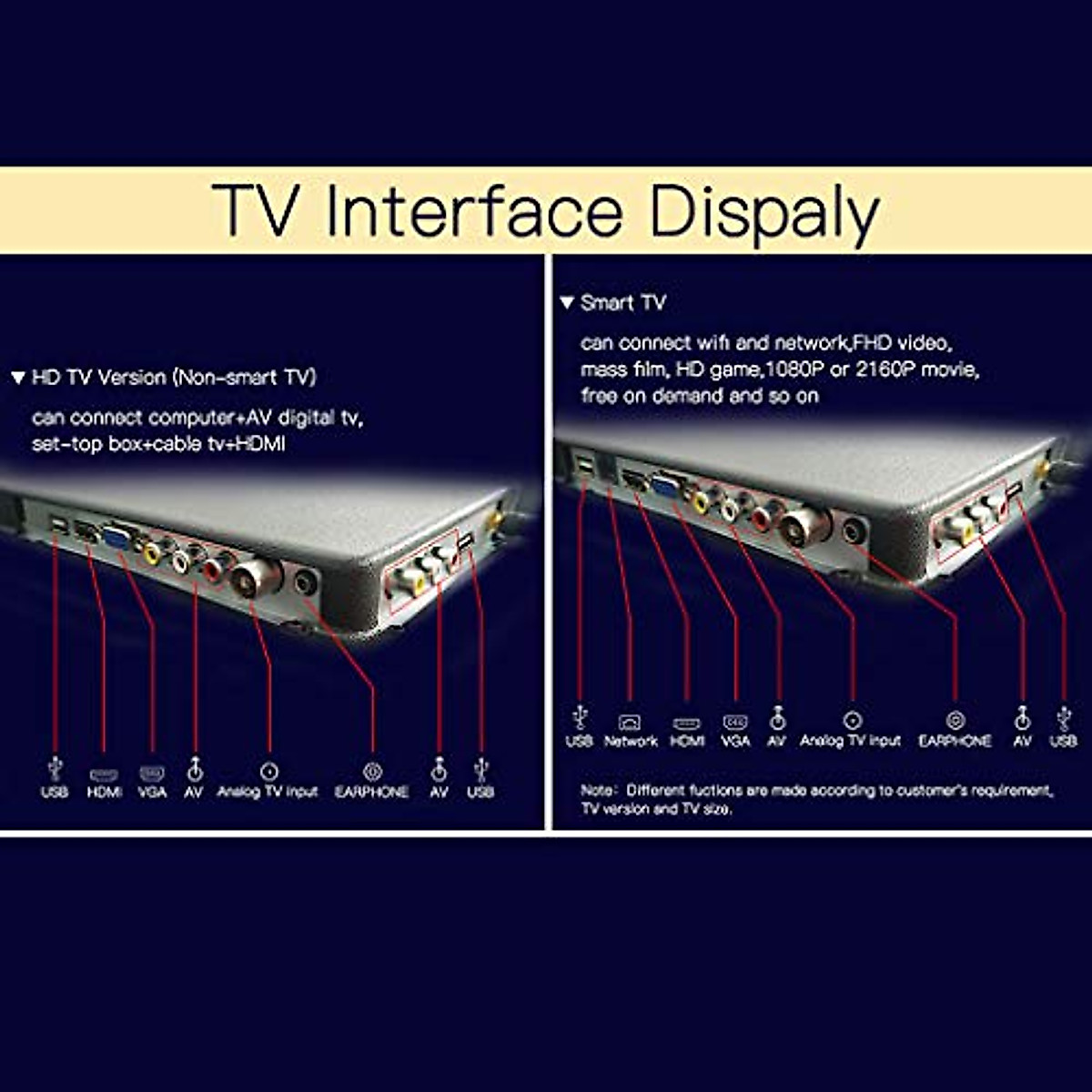 Zzmop Digital Smart TV,1080p Ultra HD LED TV with Widescreen Monitor,4K HD Quality,24 Inch,32Inch,for Home,Commercial,Black.