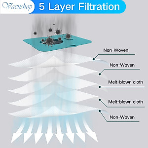 VACUSHOP Dust Bags Replacement for Samsung VCA-ADB95 BESPOKE Jet Cordless Stick Vacuum Accessories Parts 8pcs