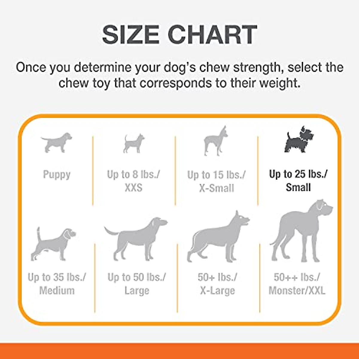 Nylabone Pretzel Dog Toy - Power Chew Dog Toy for Aggressive Chewers - Bacon & Peanut Butter Small/Regular (1 Count)