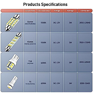 32 Pcs Dome Light Bulb LED Car Bulb Kit Set Interior Car Light Bulbs T10 T5 31MM DE3175 42MM Festoon Replacement Bulbs for Door,Courtesy,License Light(White)