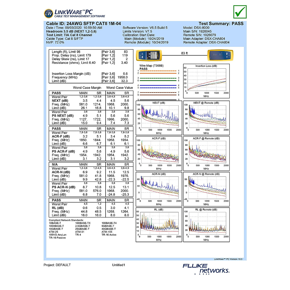 Cable Matters 40Gbps Cat8 Ethernet Cable (Category 8 Ethernet Cable, S/FTP Cat8 Cable) - 5 Feet
