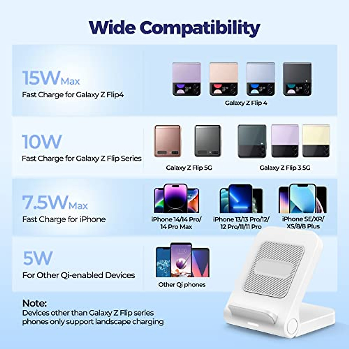 Galaxy Z Flip Wireless Charger Galaxy Z Flip 3 Fast Wireless Charger Stand Compatible with Galaxy Z Flip 4/Z Flip 3/Z Flip, Space Saving, Easy to Carry,White