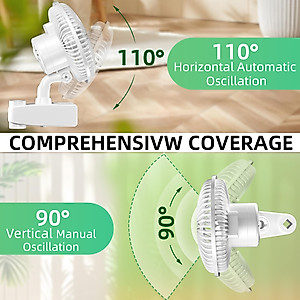 Simple Deluxe Clip Fan, 6-Inch Grow Tent Fan, Monkey Fan, Adjustable 90° Angles, 15W, 2-Speeds Control, 2 Pack
