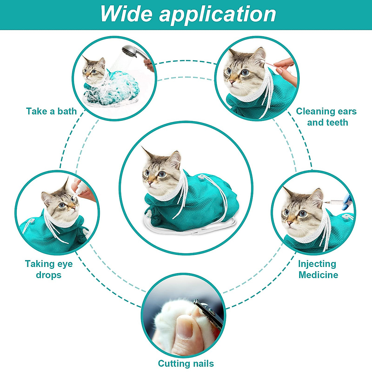 Catcan Cat Bathing Bag, Breathable Mesh Cat Shower Bag Anti Scratch Adjustable Cat Grooming Bag for Nail Trimming, Bathing Polyester Soft Cat Washing Bag (White-Green)