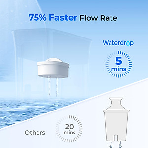 Waterdrop 35-Cup Slim Water Filter Dispenser, Large Capacity, 200-Gallon Long-Life, Faster Filtration, Reduces Chlorine, PFOA/PFOS and More, BPA Free, Black (with 1 Filter)