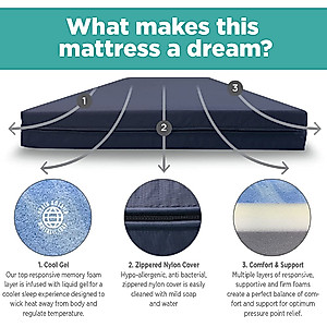 American Road Dream - Medium Comfort, Cool Gel Memory Foam Truck Mattress, 80" x 30" x 5"