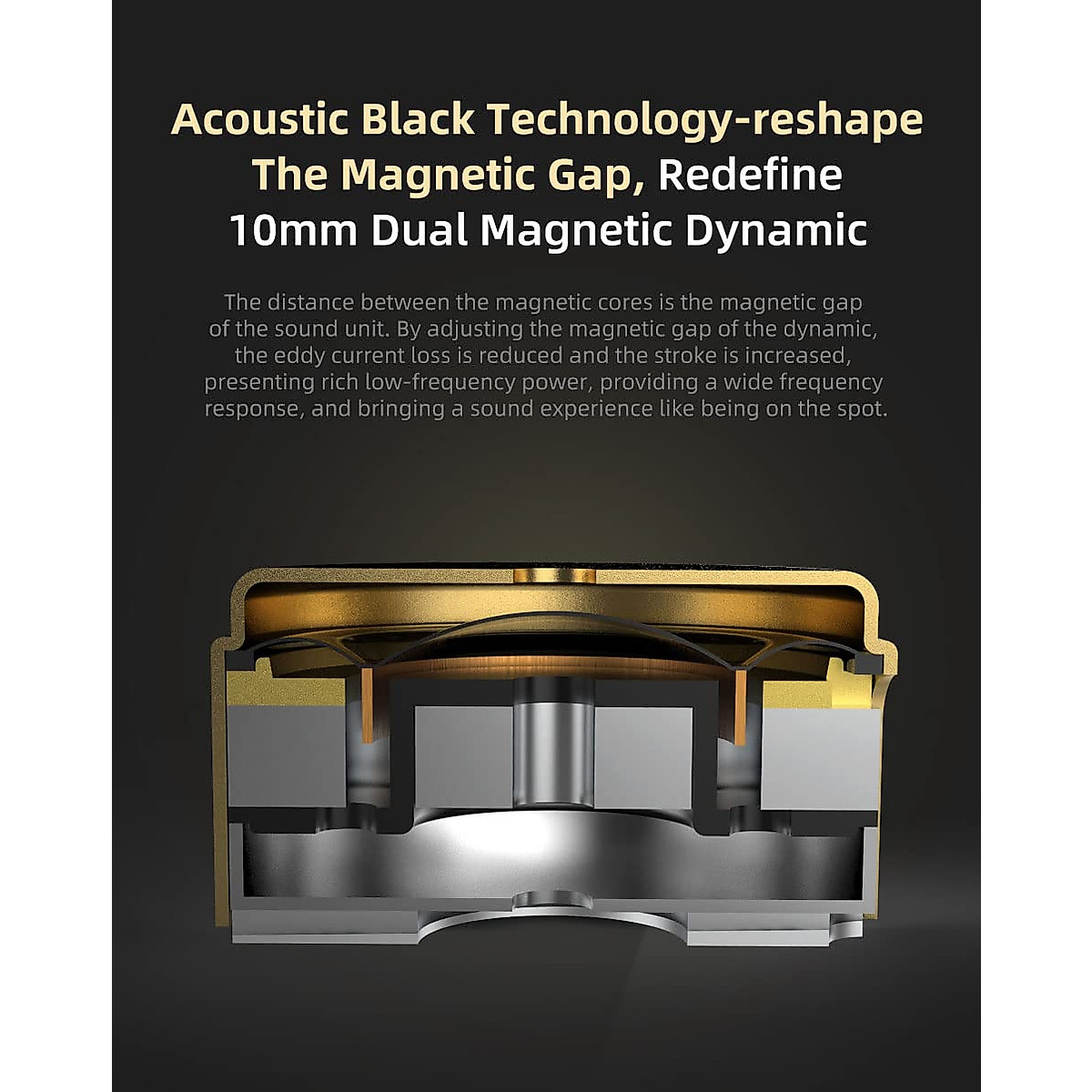 keephifi KZ ZSN Pro X Wired Ear Buds with Microphone,1BA+1DD Hybrid IEM Earphones Earbuds Punchy Bass,Comfortable Wearing, Detachable Cable for Audiophiles Musicians Singers Drummers(Gold,with Mic)