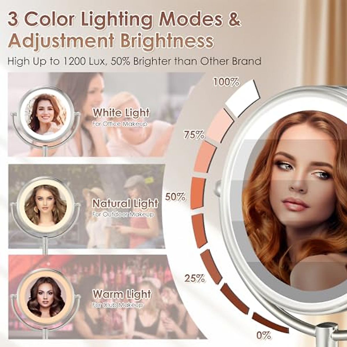 VESAUR 10" Extra Large and 17" Tall Lighted Makeup Mirror, 1X/5X Magnifying Vanity Mirror with 3 Colors Dimmable, 62 Premium LED Lights, 360° Rotation Table Mirror 2 Power Supply, Pearl Nickel