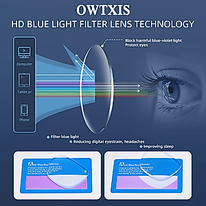 OWTXIS 2 Pack Blue Light Blocking Reading Glasses - Slim Pocket Readers with Pen Clip Case Mini Lightweight Readers (Black, Gunmetal, +2.00)