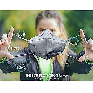 KUPRO KN95 Face Masks 10 Colors 50 Pack Individually Wrapped,Colored KN95 Disposable Masks for Adults