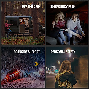 Schumacher Electric Lithium Jump Starter and Portable Power Pack SL1648, 3-in-1, 1250A, 12V, for 6.0L Gas, 3.0L Diesel Engines- Works on Cars, Trucks, Motorcycles, Marine Batteries, SUVs, and More