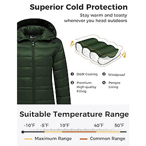 wantdo Women's Insulated Puffer Jacket Warm Spring Jackets (Blackish Green, Large)