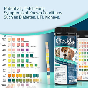 KIT4CAT CheckUp Testing Strips x 50 (10 Parameters Urine Test Strips for Cats & Dogs)