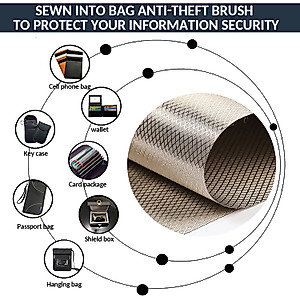Faraday Fabric-EMI RFID Shielding-Block WiFi/RF Anti-Radiation Military Grade and Radiation Protection Nickel Copper Fabric, RFID Blocking Material 36"x44" inch