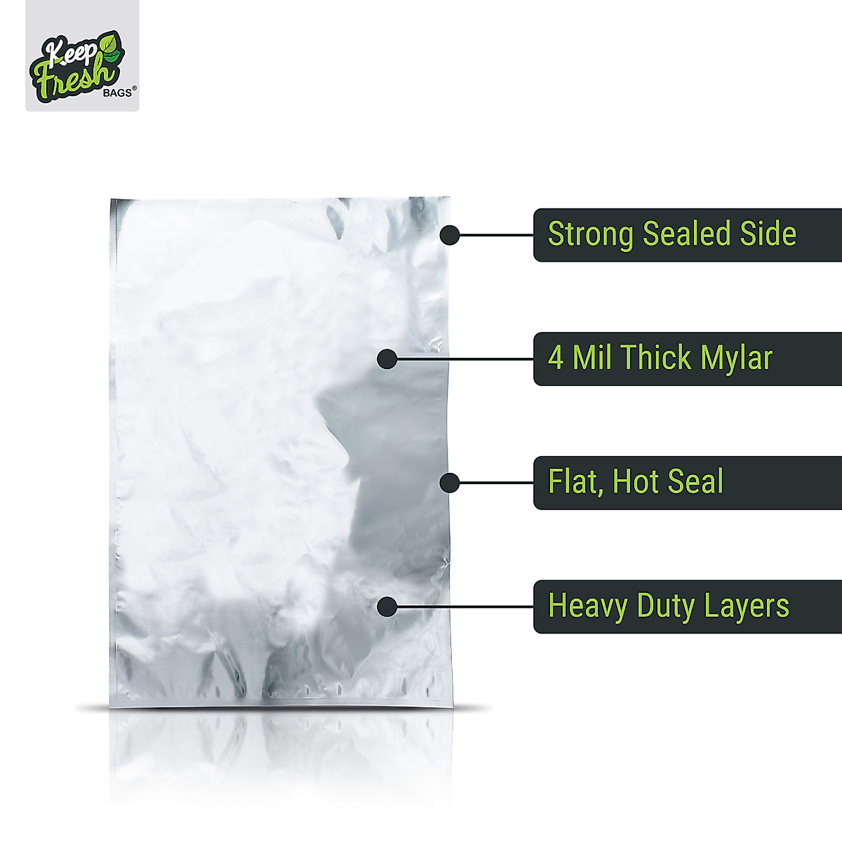 Mylar Food Storage Bags (10x16, 1 Gallon) 4.5mil Thick Mylar Foil Bag for Dry Food Storage (50 Pack)