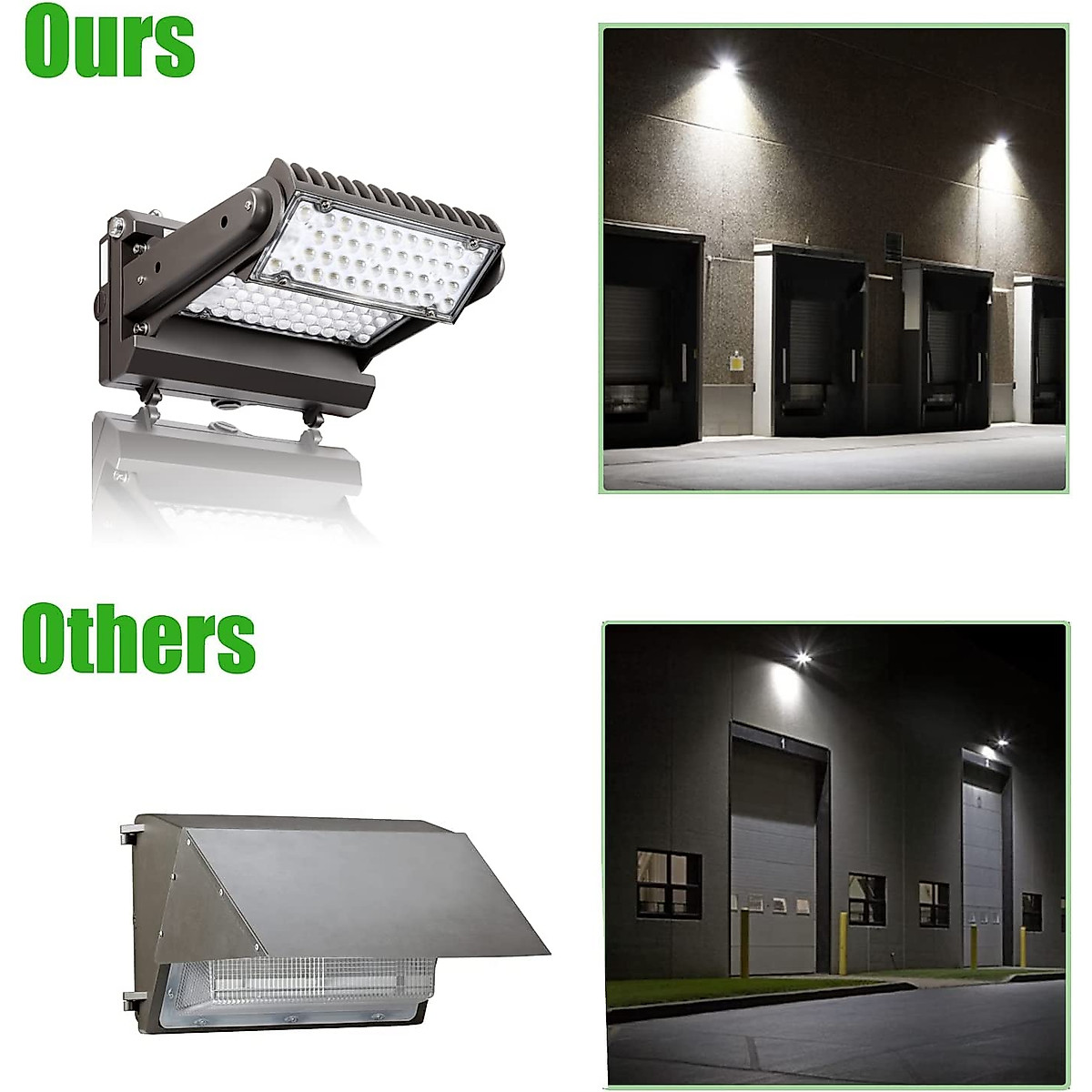 Dusk to Dawn100W Rotatable LED Wall Pack Light, 5000K 13000LM 400-600W HPS/HID Equiv, ETL Adjustable Head Outdoor LED Wallpack Lighting Fixture for Area Light, Parking Garages,Warehouse,Entrance