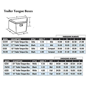 Lund 76234 21-Inch 16-Gauge Steel Trailer Tongue Box, Black
