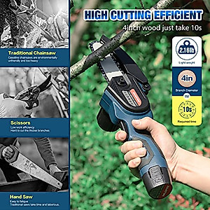 ALATIN Mini Chainsaw Cordless 4Inch ,electric Handheld Chainsaw with 2Pcs Chargeable Batteries,powered by a 12V 1500mah battery, used for wood cutting, tree trimming, gardening(2 chains)