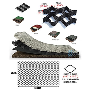 WAHHWF Geocell Ground Grid, Pea Gravel Grid Paving Stabilizer, Slope Grid Erosion Control, 2" Tall Ground Geo Grid for Driveway Shed Garden, 3ft/ 6ft/ 10ft/ 16ft/ 20ft/ 26ft/ 30ft Long