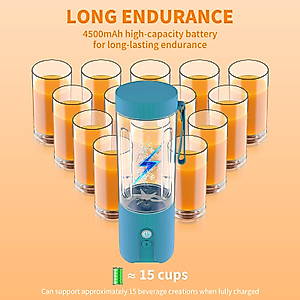 2024 [Upgrade] Portable Blender, Blender for Shakes and Smoothies, Personal Blender, 4500mAh battery operated blender, 11.1V powerful blender 20OZ cups with 10 Blades for Kitchen, Traveling