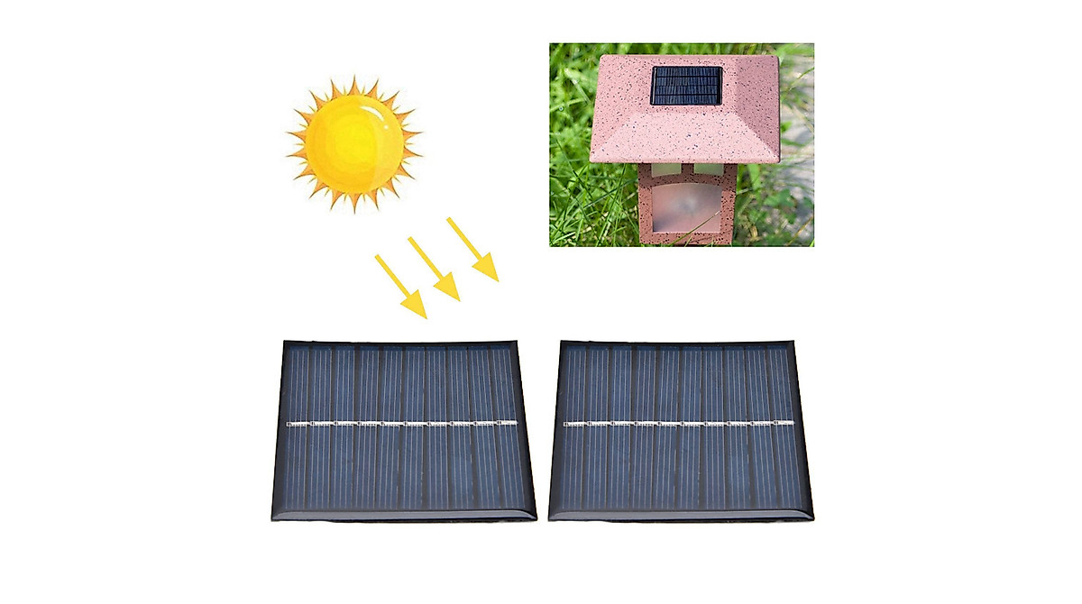 Mini Solar Panel 5V | Portable, Efficient for DIY Power