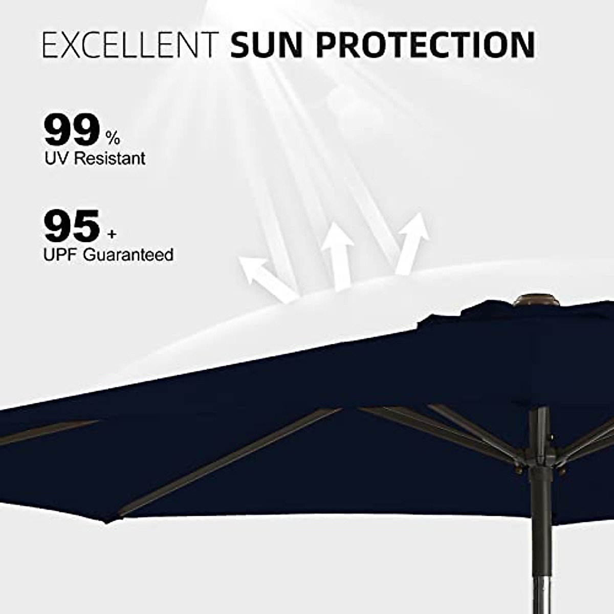 wikiwiki 7.5 FT Patio Umbrellas Outdoor Table Market Umbrella with Push Button Tilt/Crank,6 Sturdy Ribs, Fade Resistant Waterproof POLYESTER DTY Canopy for Garden, Lawn, Deck, Backyard & Pool