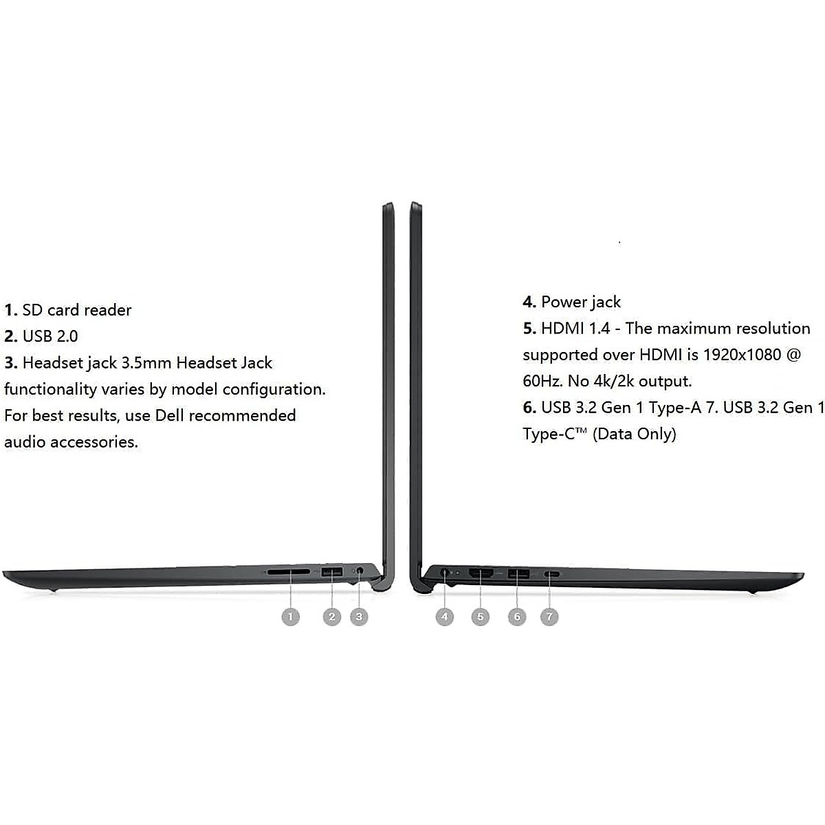 Dell Inspiron Laptop 2023 Newest, 15.6" FHD Touchscreen, Intel-Core i7 1355U (10 cores), 32GB RAM, 1TB SSD, Intel Iris Xe Graphics, Wi-Fi 6, Bluetooth, Webcam, Windows 11 Home, with USB WiFi Adapter