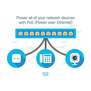 Cisco SG220-26P Smart Switch | 26 Gigabit Ethernet (GbE) Ports | 2 Gigabit Ethernet Combo Mini-GBIC SFP | 180W PoE | Limited Lifetime Protection (SG220-26P-K9-NA)