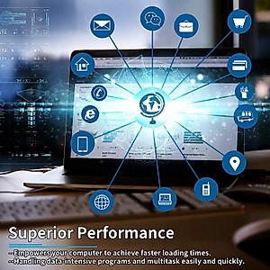 PC3-10600 DDR3 1333 8GB Kit (2x4GB) RAM PC3 10600S 1333MHZ 2Rx8 204-pin 1.5v 4GB Memory Upgrade for Laptop