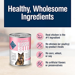 Blue Buffalo True Solutions Blissful Belly Wet Dog Food, Digestive Care Formula, Helps Maintain Stool Quality, 12.5-oz. Cans (12 Count)