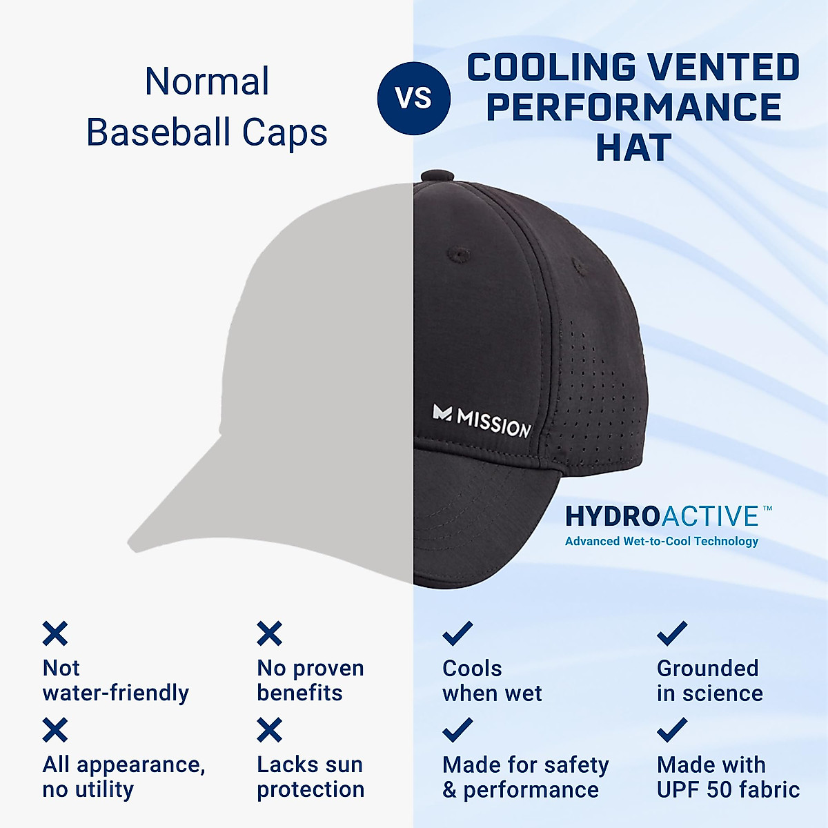 MISSION Cooling Vented Performance Hat, Navy - Unisex Baseball Cap for Men & Women - Lightweight & Adjustable - Cools Up to 2 Hours - UPF 50 Sun Protection - Machine Washable