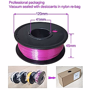 Maths PLA+ 3D Printer Filament 1.75mm (±0.02 mm), Total 1Kg/2.2lb, 0.25Kg/Spool Independent Vacuum Package. 4 Colors Pack for 3D Printer & 3D Pen---Purple, Yellow,Black, White.