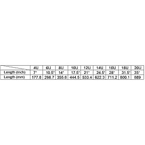 Sound Town 2-Pack 4U Steel Rack Rails, with Black Powder Coated Finish and Screws (ST-RR-04U)