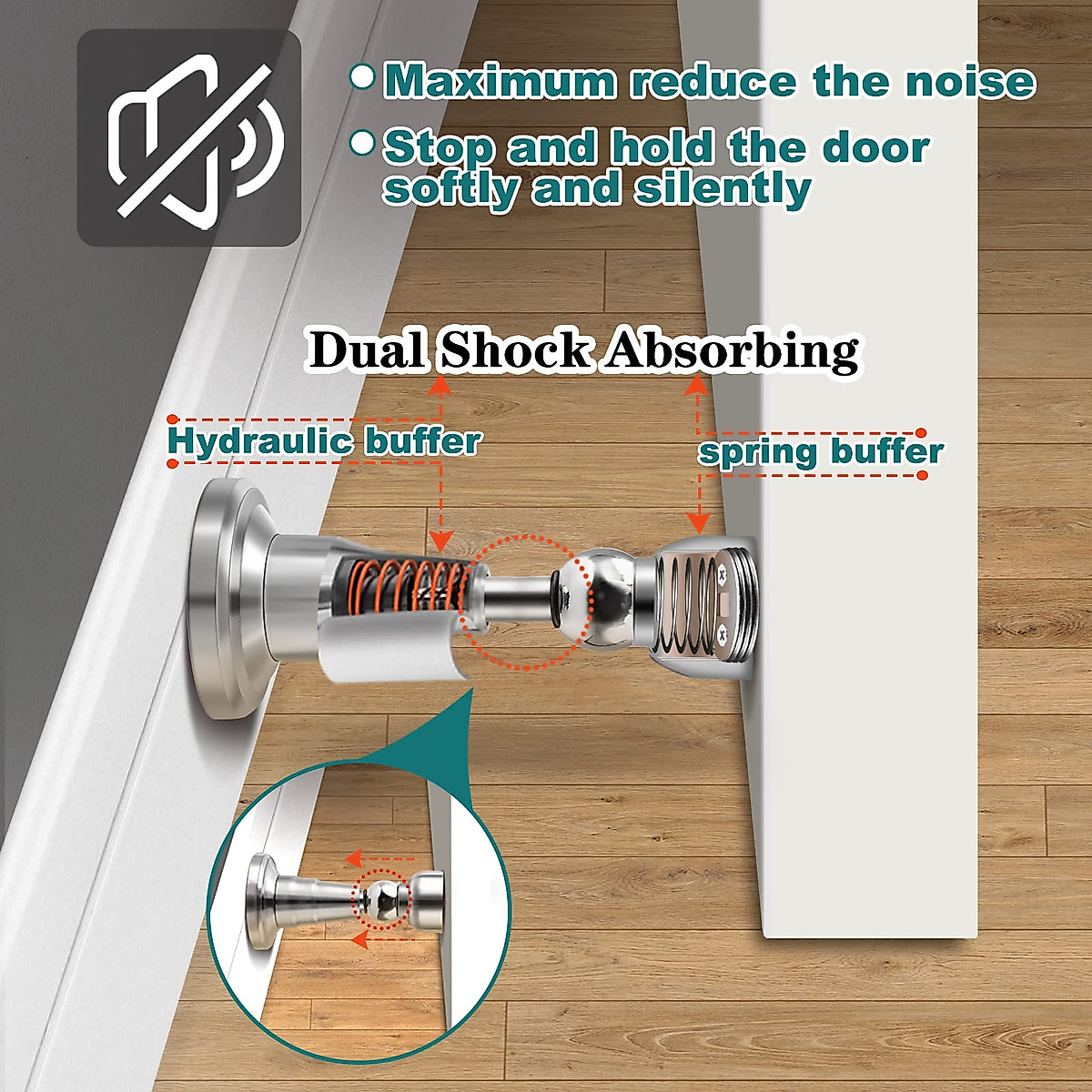 Door Stopper, Magnetic Door Stop, Hydraulic Shock Absorbent, Stainless Steel Heavy Duty Wall Mount Magnet Door Catch Holder Hold Door Open, Magnetic Door Stoppers for Bottom of Door, Brushed Nickel