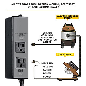 Etoolcity Automatic Vacuum Switch, Dust Collector Switch for Power Tools, Auto Delay Vacuum On to Prevent Circuit Overload, Delay Vacuum Off for Complete Cleaning